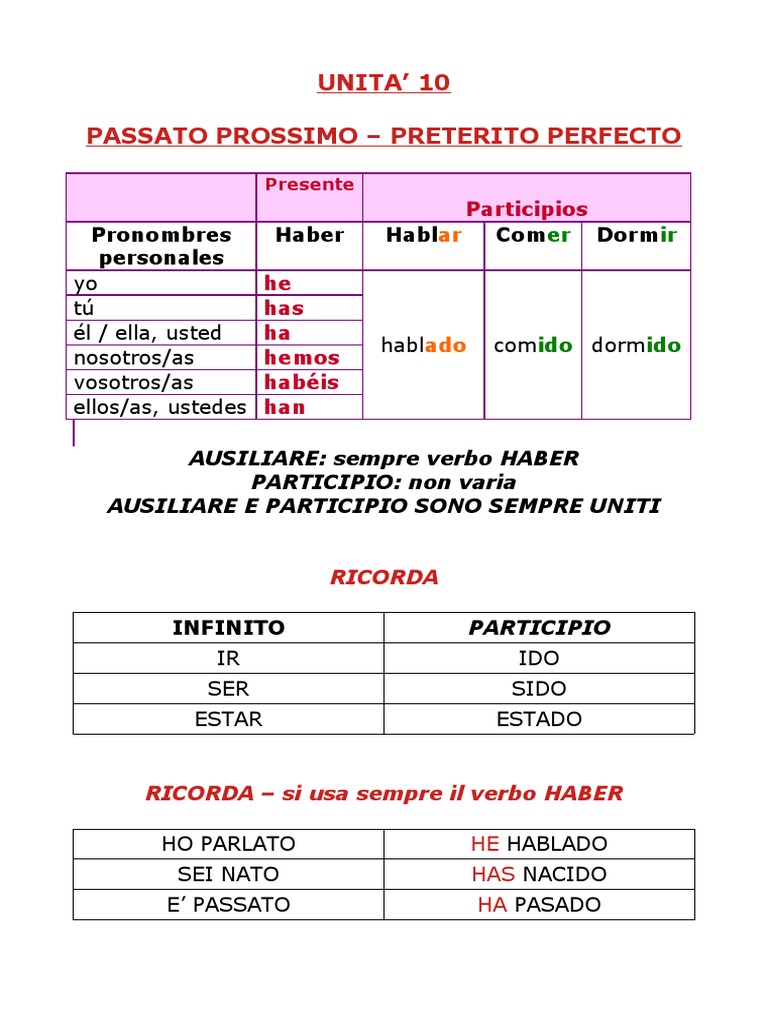 Preterito Perfecto | PDF