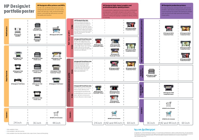 HP DESIGNJET Poster Portfolio | PDF | Printer (Computing) | Graphic Design