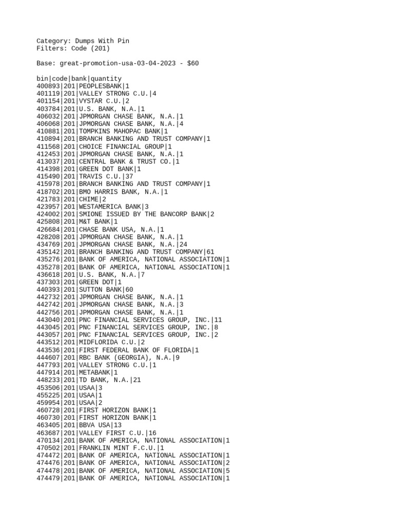 Binlist | PDF | Banks & Banking | National Bank