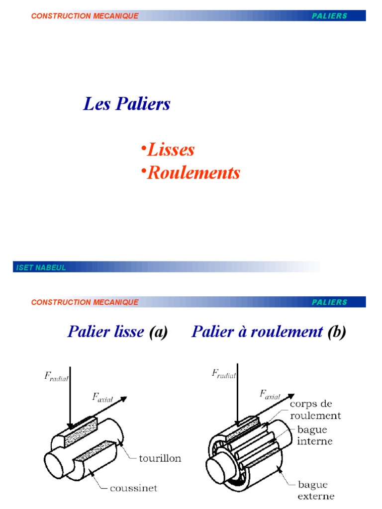 Exposé Palier Lisse Rts | PDF | Palier (mécanique) | Matériaux