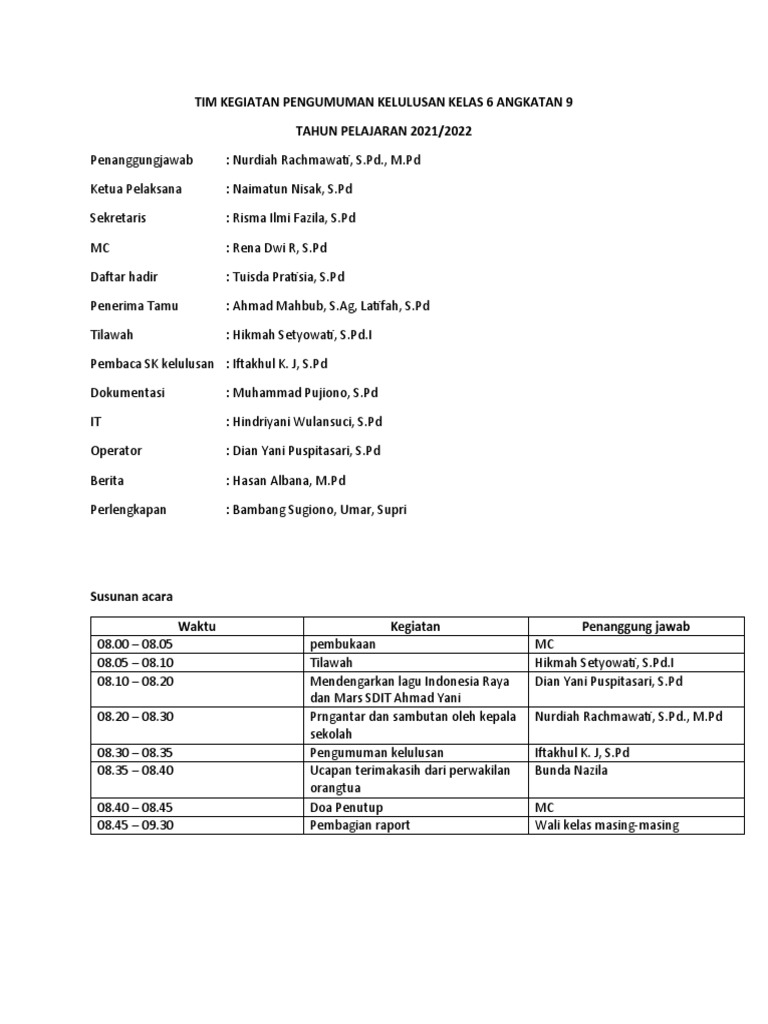 Pengumuman Kelulusan Kelas 6 SD 2022 | PDF