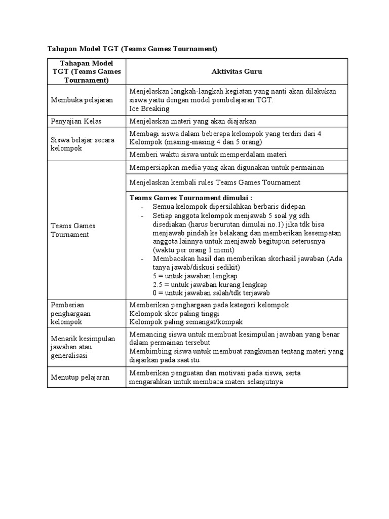 Model TGT untuk Pembelajaran Ekonomi | PDF | Sains & Matematika