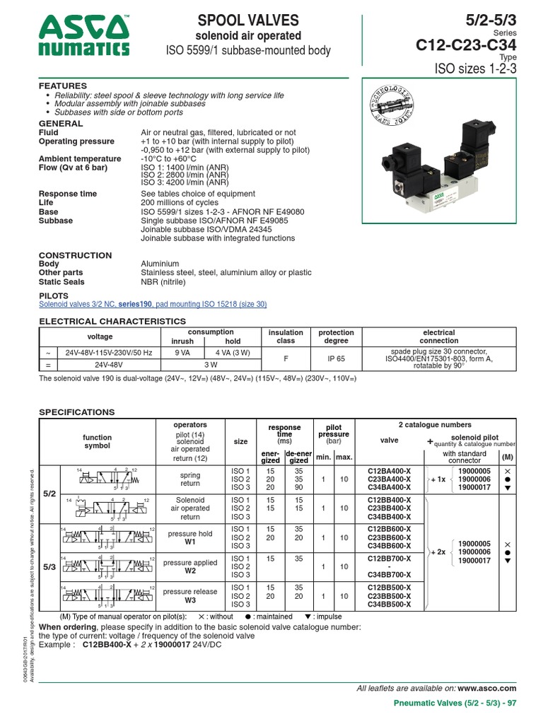 European Catalog Solenoid Air Operated Spool Valves Series c12 c23 c34 ...