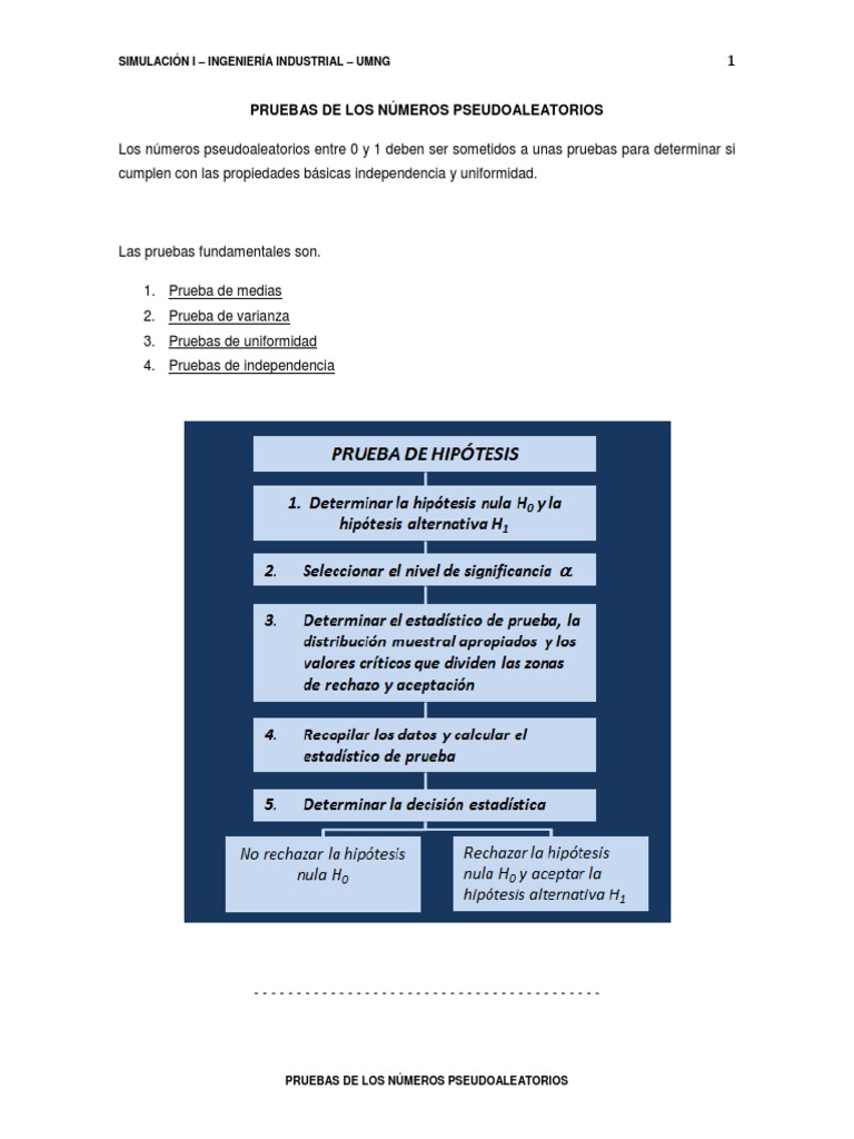 4 - Pruebas de Los Números Pseudoaleatorios | PDF | Significancia ...