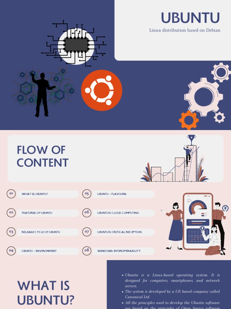 Ubuntu OS: Features & Flavors Guide | PDF | Linux Distribution | Software