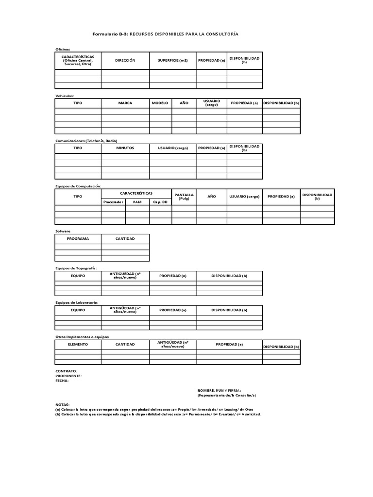 Formulario B - 3 | PDF | Informática | Ciencias de la Computación