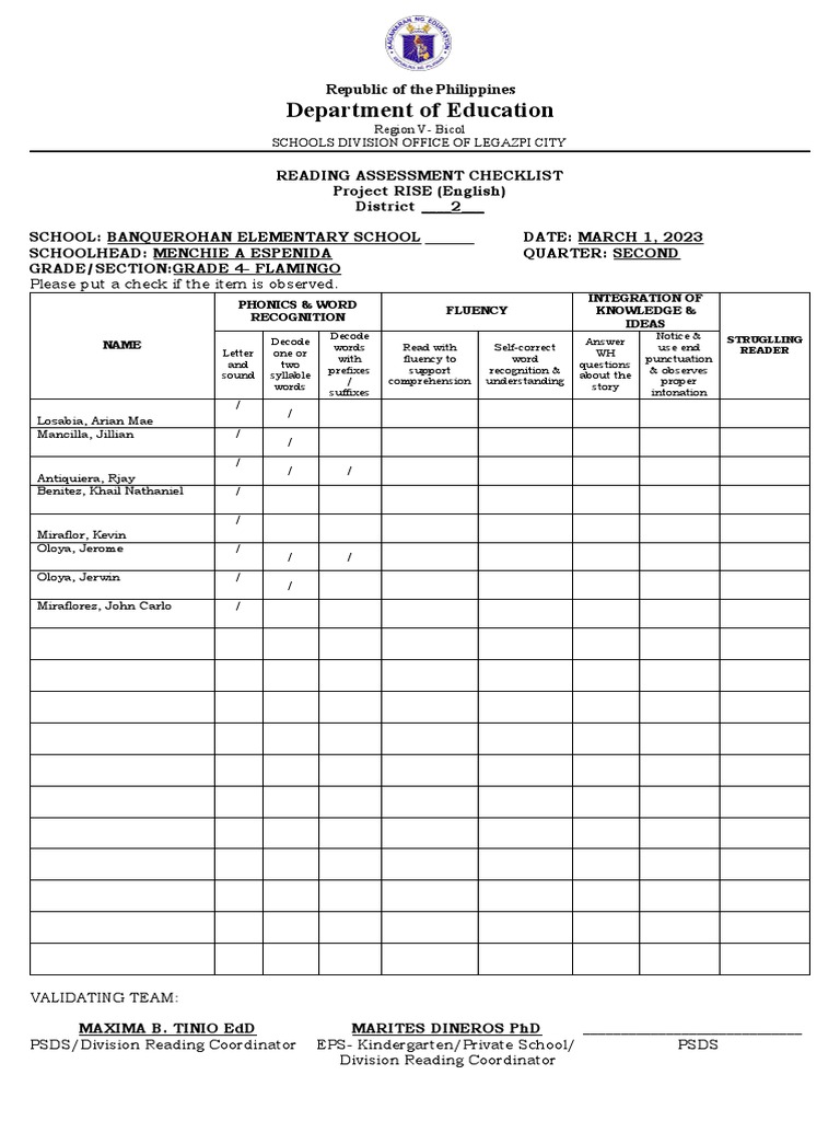 Rise Assessment Tool | PDF | Psycholinguistics | Writing