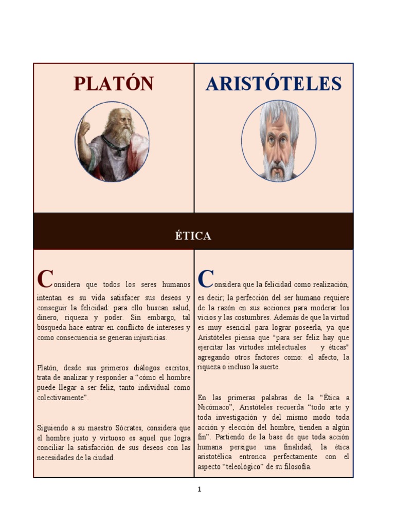 Ética y Virtud en Platón y Aristóteles | PDF | Aristóteles | Virtud