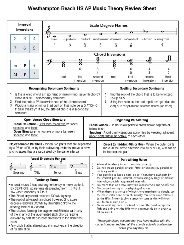 AP Music Theory Review Sheet | PDF | Chord (Music) | Interval (Music)
