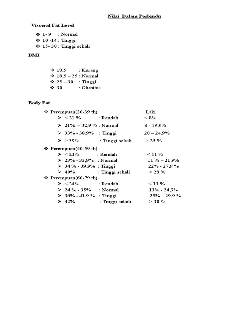 Lembar POSBINDU | PDF