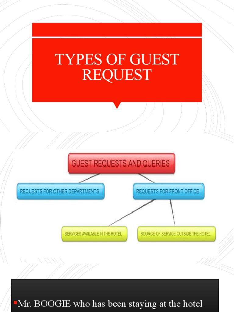 Types of Hotel Guest Requests | PDF | Career & Growth | Finance & Money ...