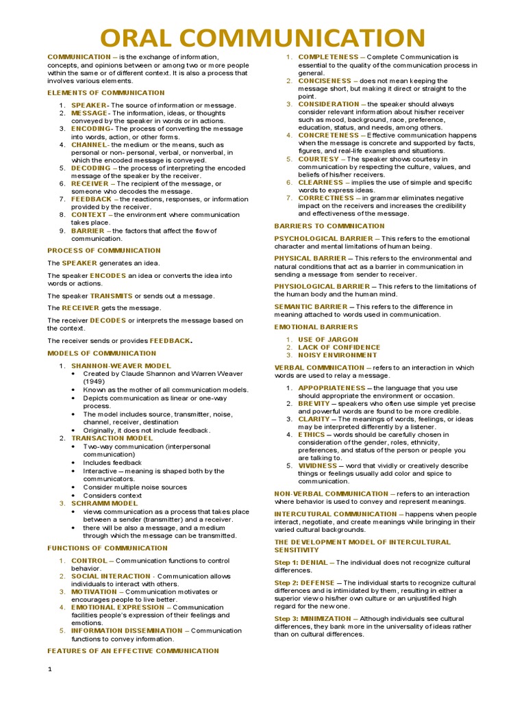 Oral Communication Reviewer | PDF | Communication | Linguistics