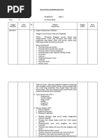 Materi Pelatihan | PDF | Bisnis | Pengelolaan Keuangan & Uang