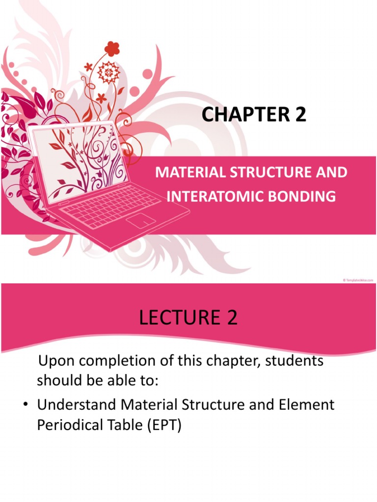 Material Structure and Bonding Basics | PDF | Chemical Bond | Chemical ...