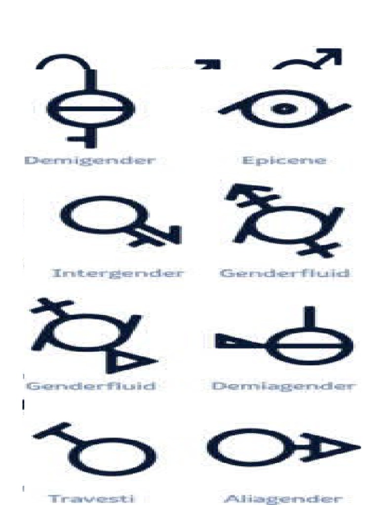 Gender Symbols Game | PDF