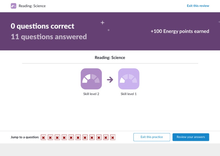 Khan Academy PDF | PDF
