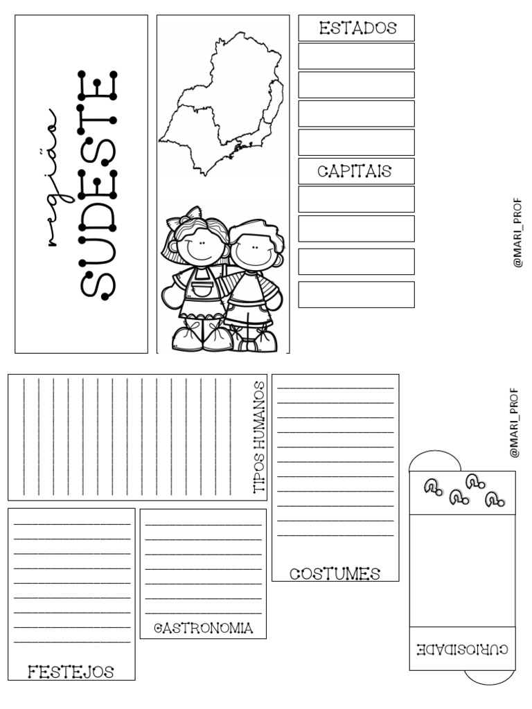 LAPBOOK - Região Sudeste | PDF