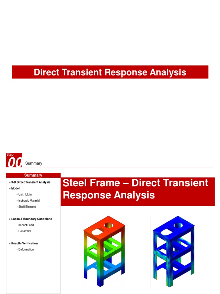 A5 - Transient Response Analysis (Analyst) | PDF | Young's Modulus | Continuum Mechanics