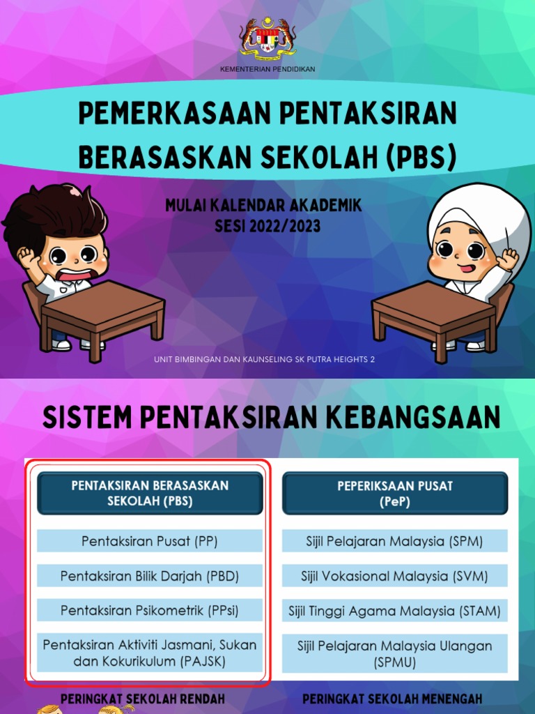 Info Tentang Pbs Sekolah Rendah Pdf