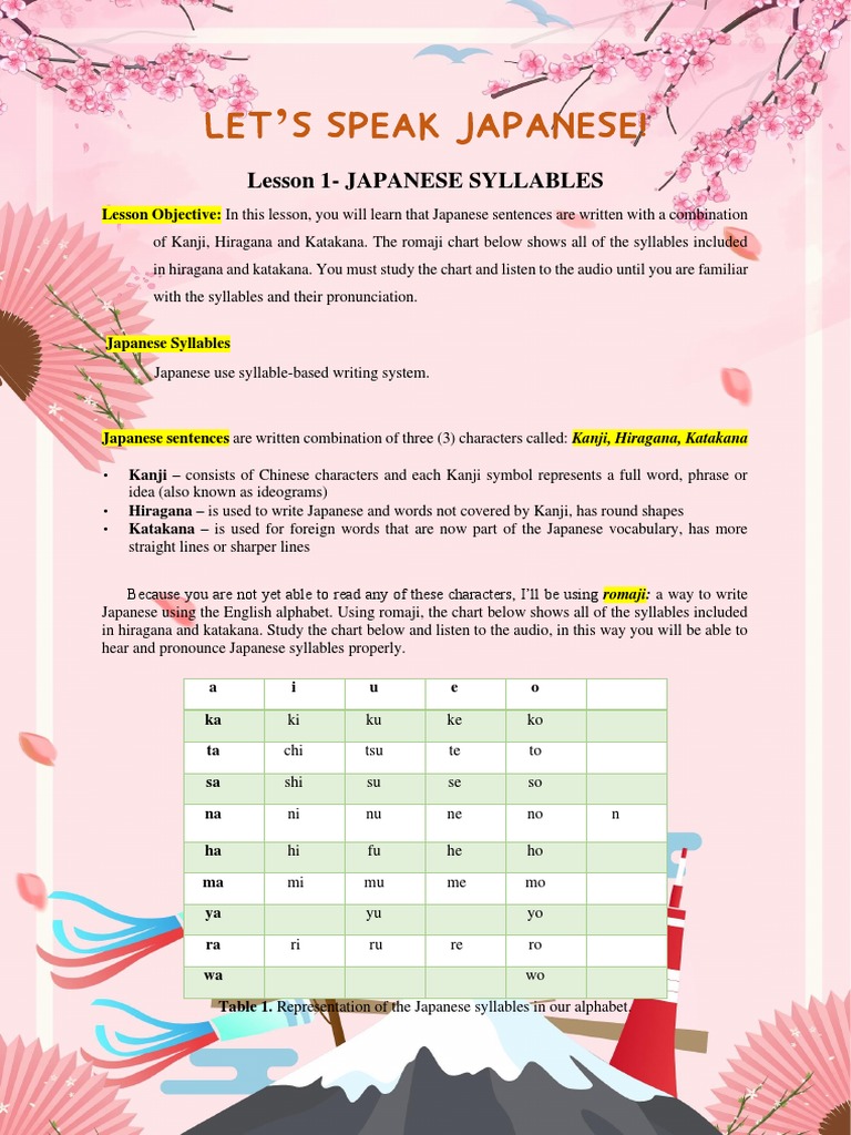 Easy Japanese Free Learning Guide - Lesson 1 (Japanese Syllables) | PDF ...