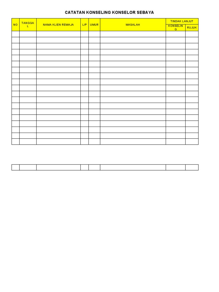 FORMAT Catatan Konseling Remaja | PDF