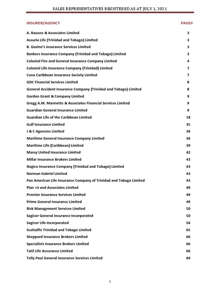 Insurance Sales Representatives List | PDF | Companies | Financial Risk