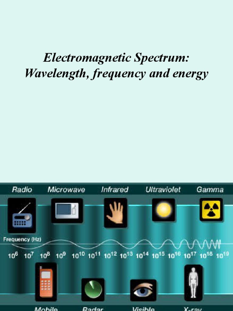 Electromagnetic Spectrum Wavelength Frequency and Energy | PDF ...
