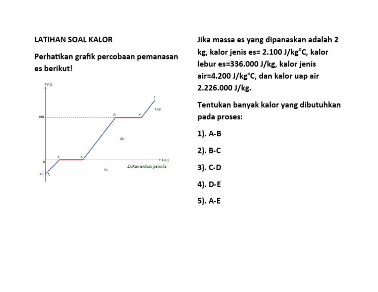 Latihan Soal Kalor | PDF