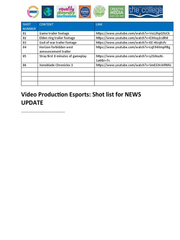 Esports Shot List | PDF