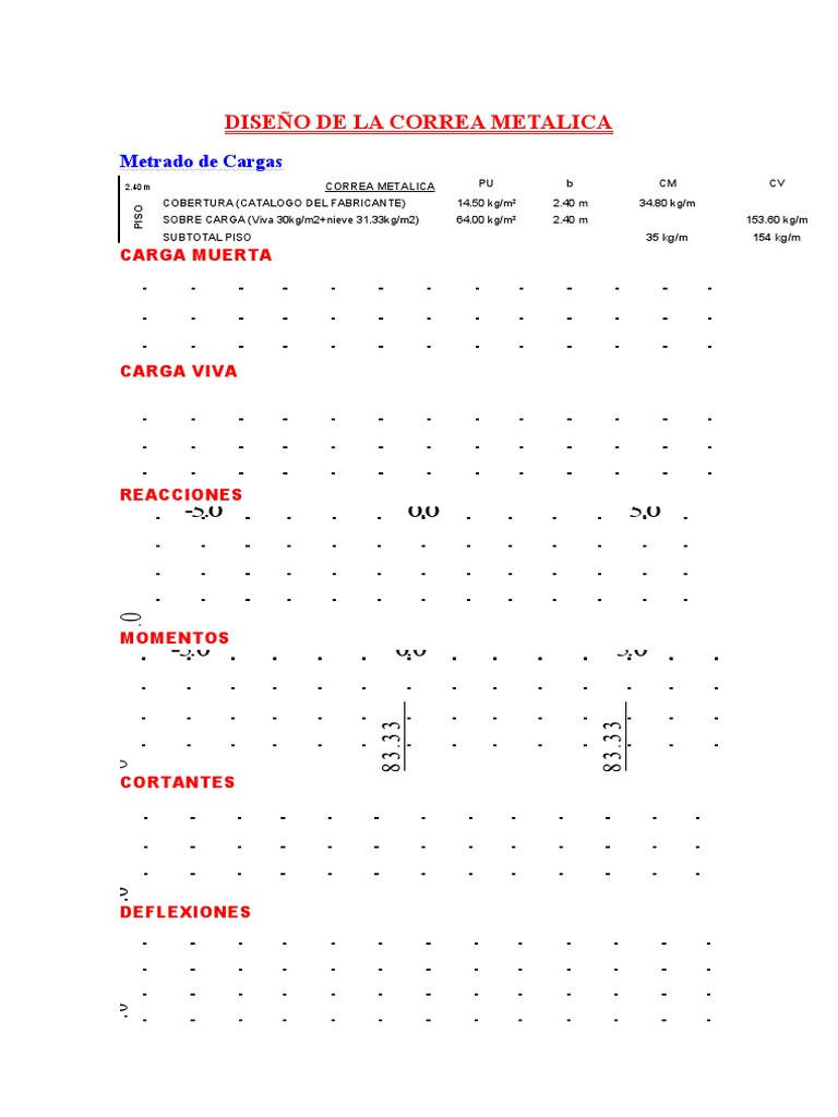 Diseño Correa Metalica | PDF