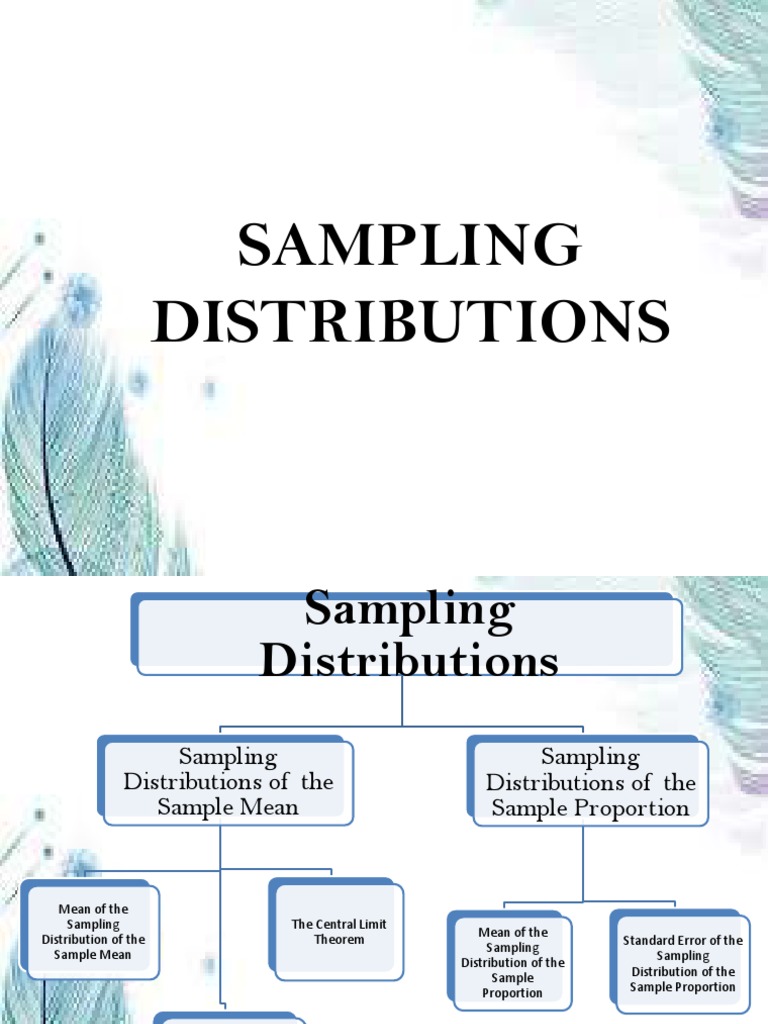 S. Sampling Distribution | PDF | Sampling (Statistics) | Standard Deviation