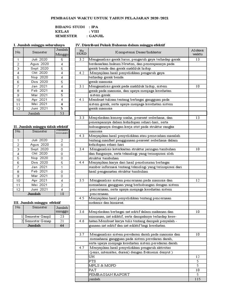 Prota 2020 - 2021 Kls 8 Rev | PDF