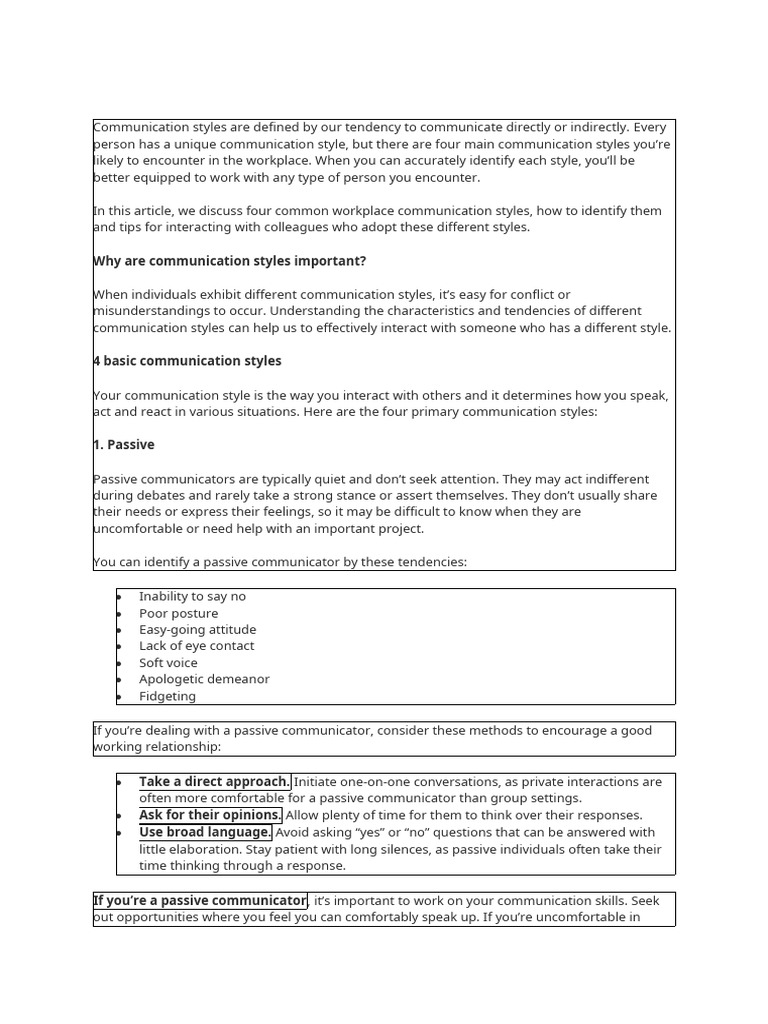 Understanding Four Communication Styles | PDF | Communication | Aggression