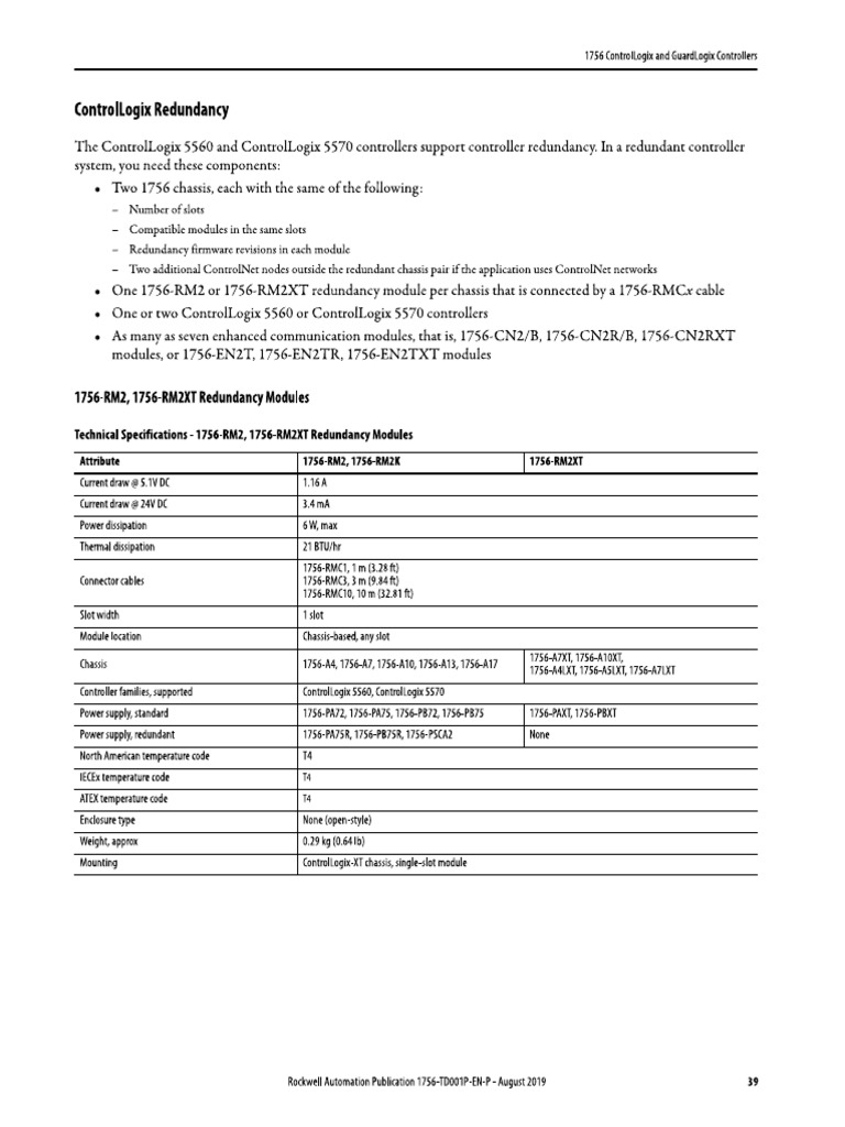 ESPEC - 1756 RM2 - Redundancy PDF | PDF