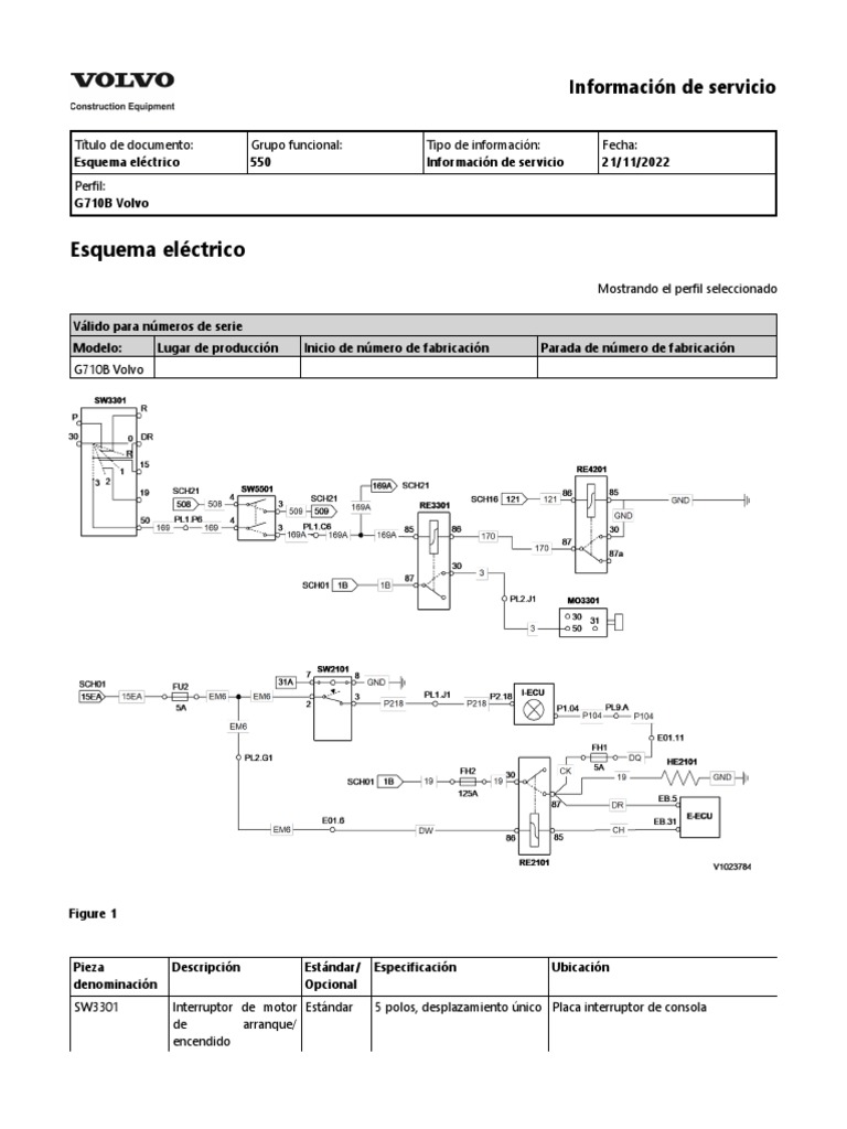 Esquema eléctrico G710B Volvo | PDF