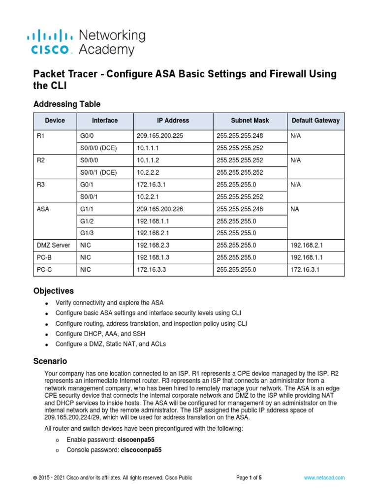 21 7 5 Packet Tracer Configure Asa Basic Settings And Firewall Using The Cli Itexamanswers