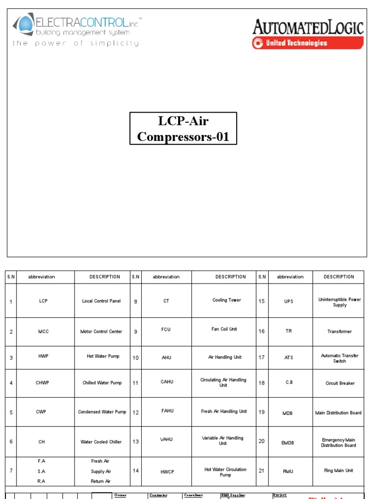 LCP-Air Compressor | PDF | Machines | Tools