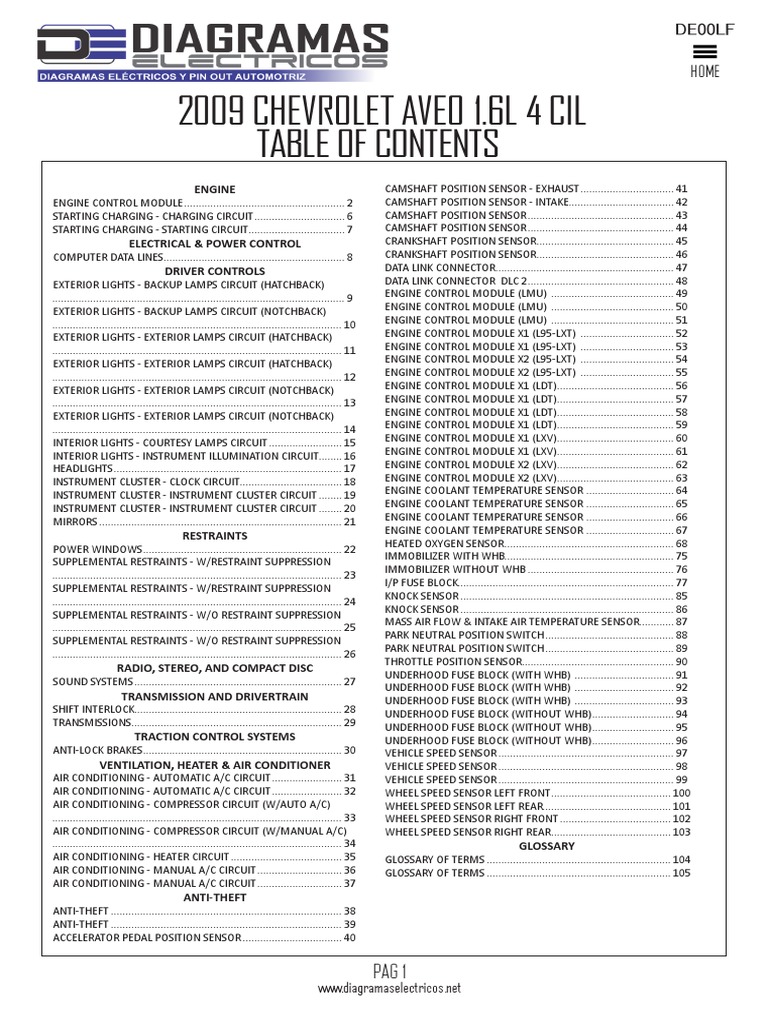 Diagramas Eléctricos CHEVROLET AVEO 1.6L 4 CIL 2009-1 PDF | PDF | Air Conditioning | Fuse ...
