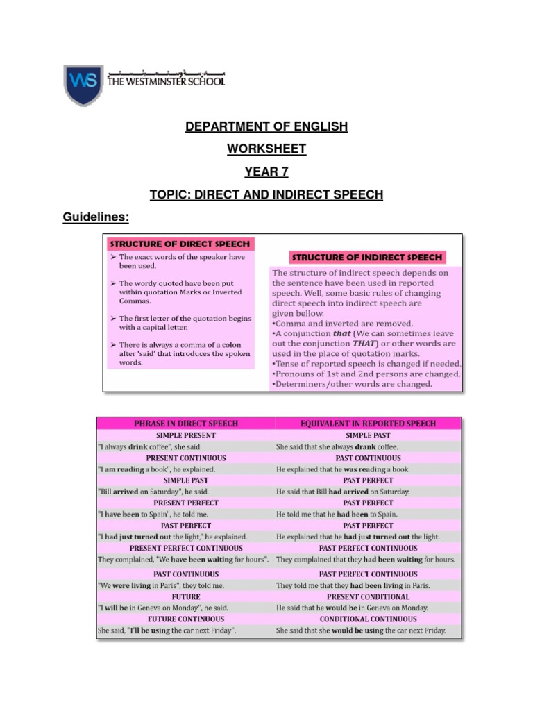 Department of English Worksheet Year 7 Topic: Direct and Indirect Speech | PDF | Poetry ...