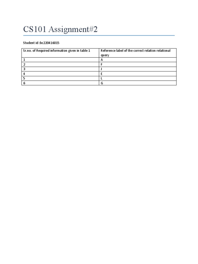 CS101 Assignment 2 | PDF