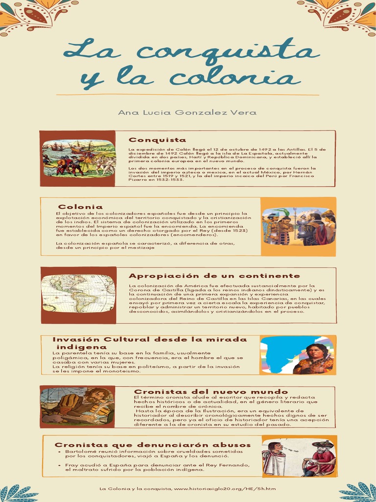 La conquista y colonización de América desde las perspectivas indígena ...