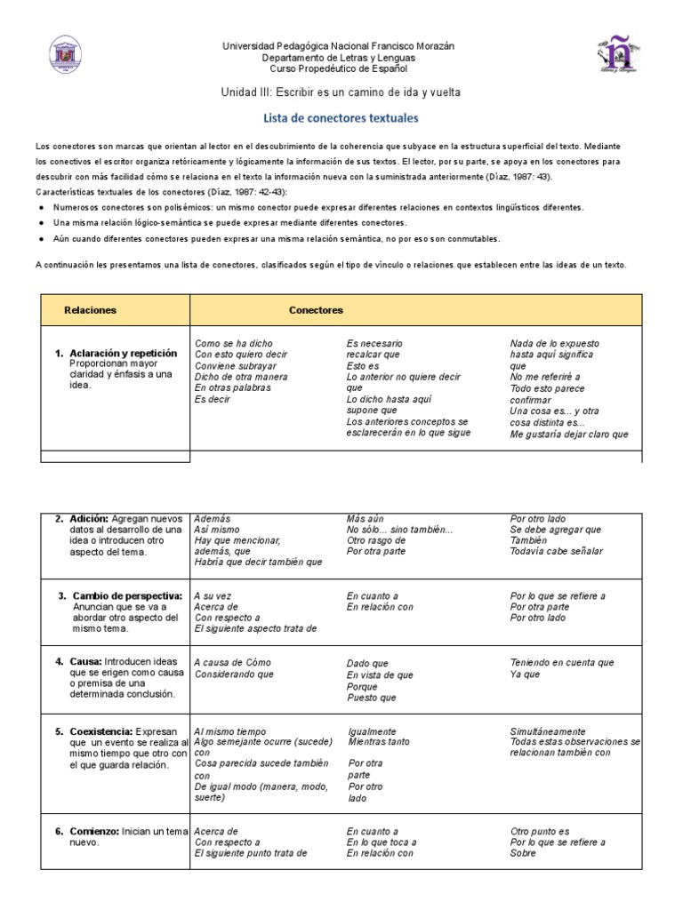 Lista de Conectores Textuales | PDF | Ensayos | Proposición