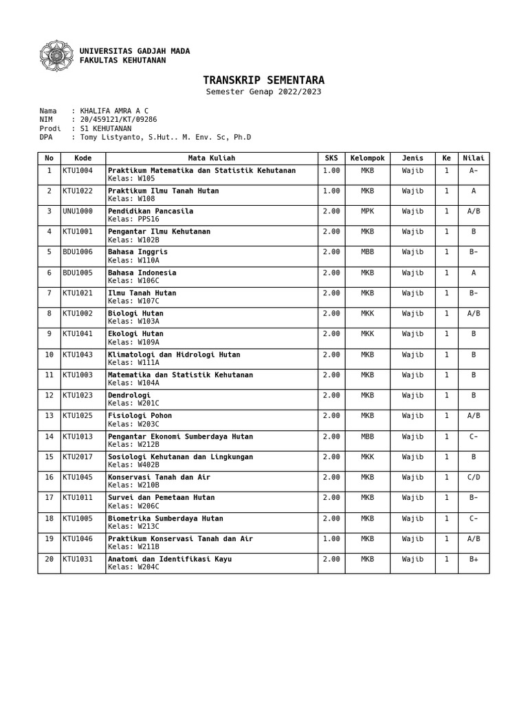 Transkrip Sementara Semester Genap 2022-2023 | PDF