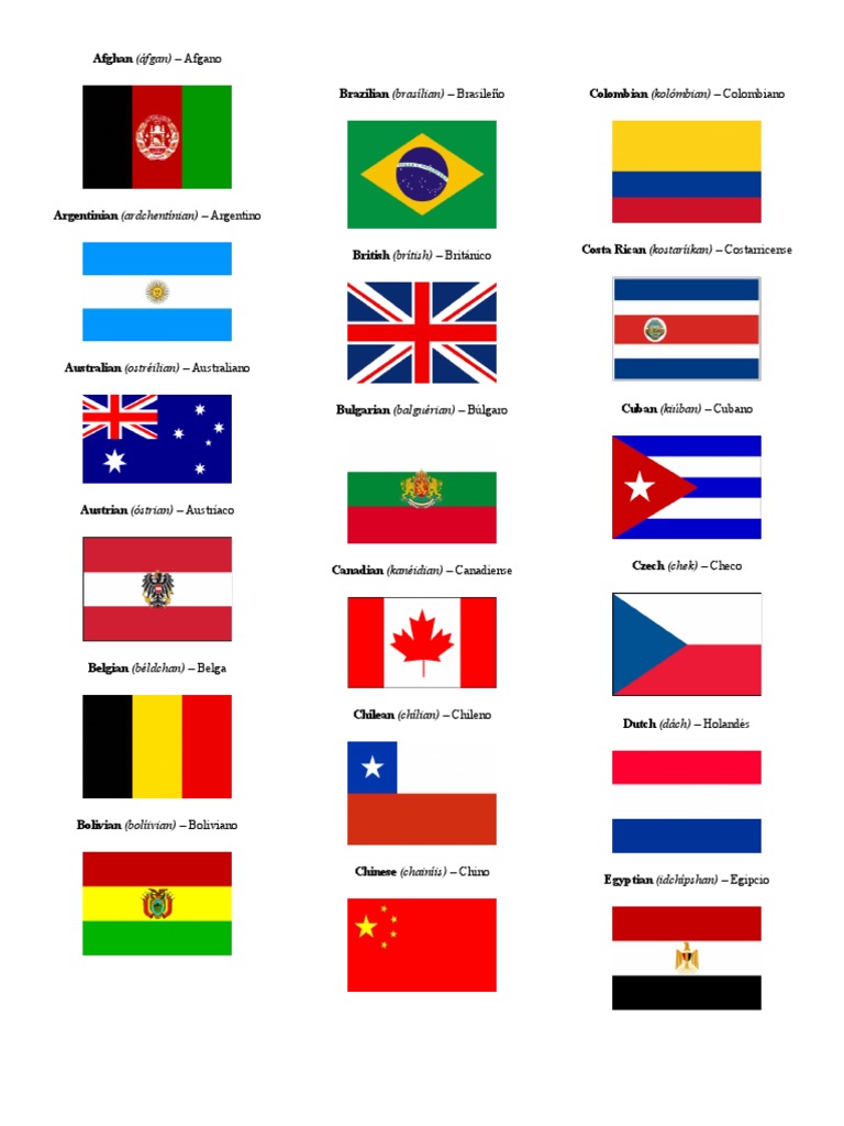 Nacionalidades en Ingles y Espanol Con Su Bandera | PDF | Lingüística ...