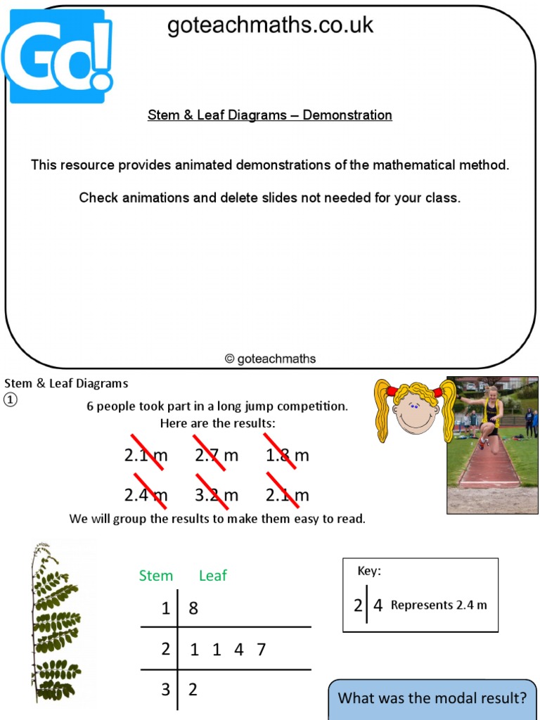 Stem Leaf Diagrams Demonstration | PDF