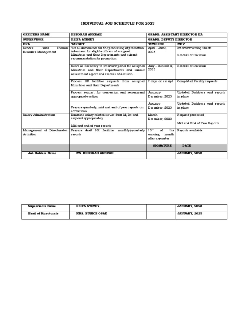 2023 Job Schedule | PDF