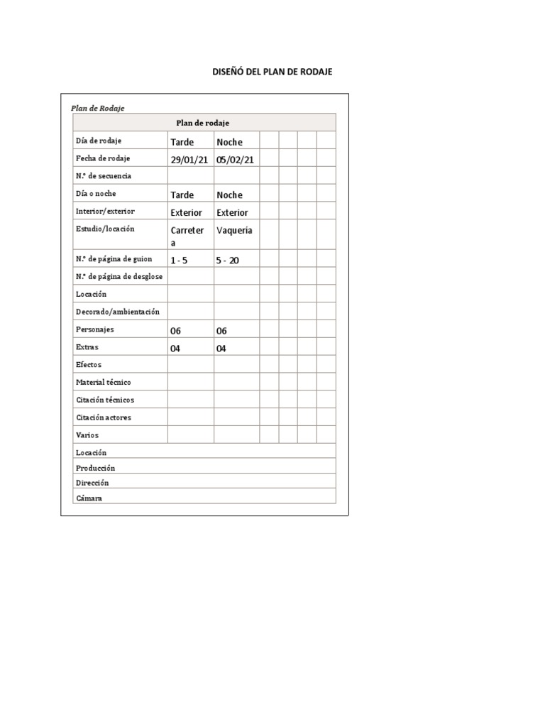 Plan de Rodaje: Detalles Clave | PDF