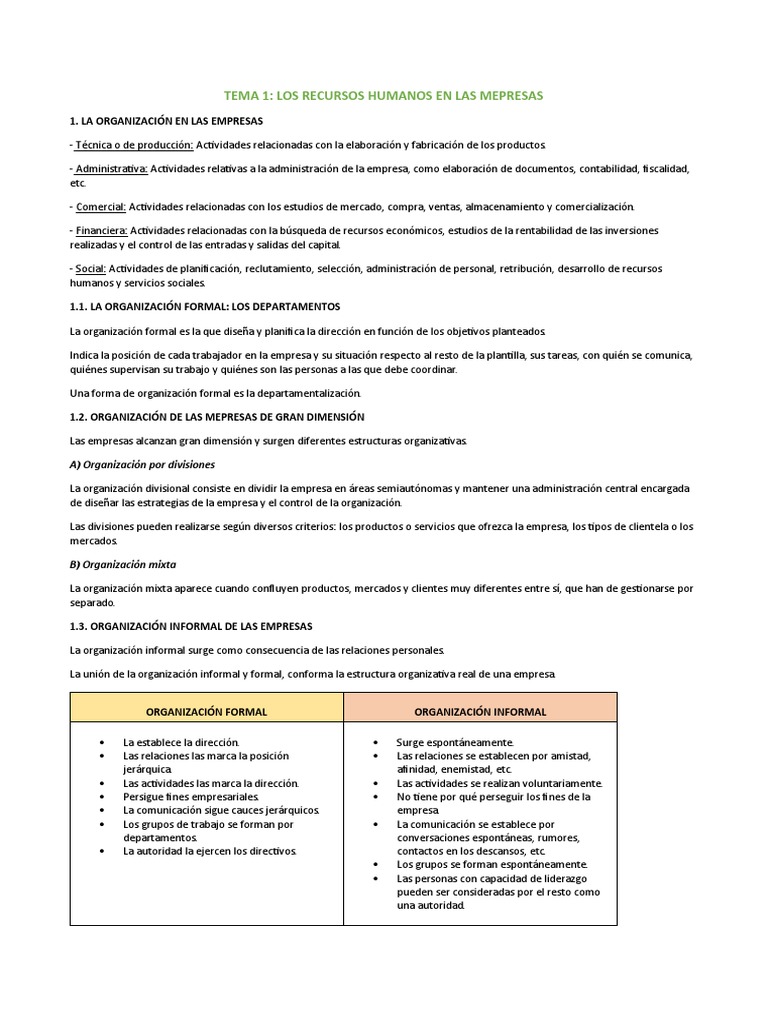 TEMA 1 RECURSOS HUMANOS - Odt | PDF | Gestión de recursos humanos | Outsourcing