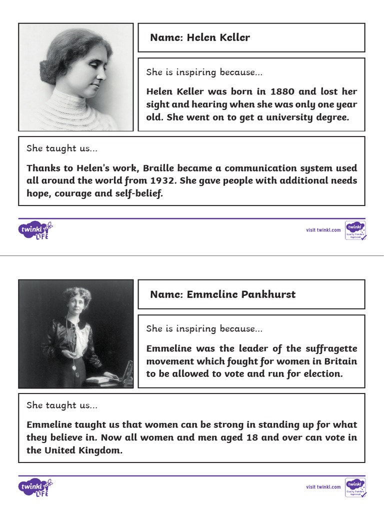 International Womens Day Inspirational Women Information Sheet | PDF ...
