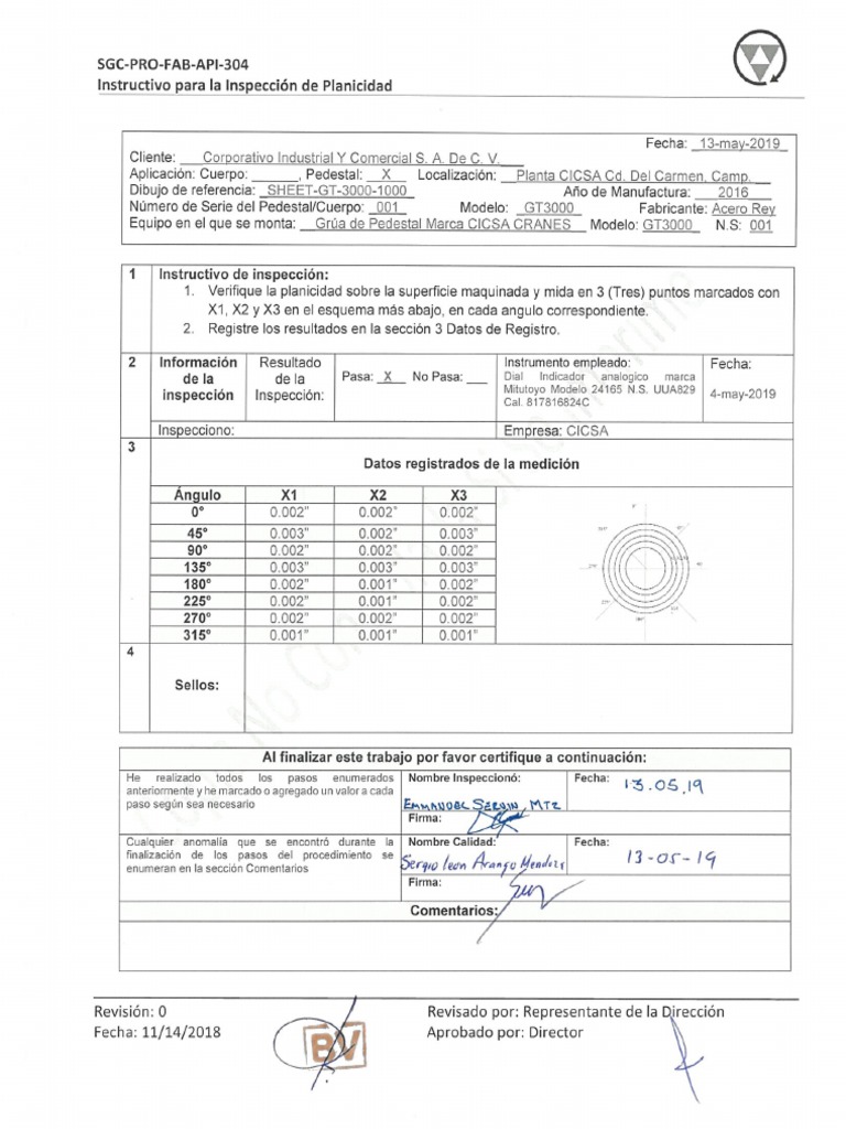 I-6 Reporte de Inspección de Planicidad | PDF